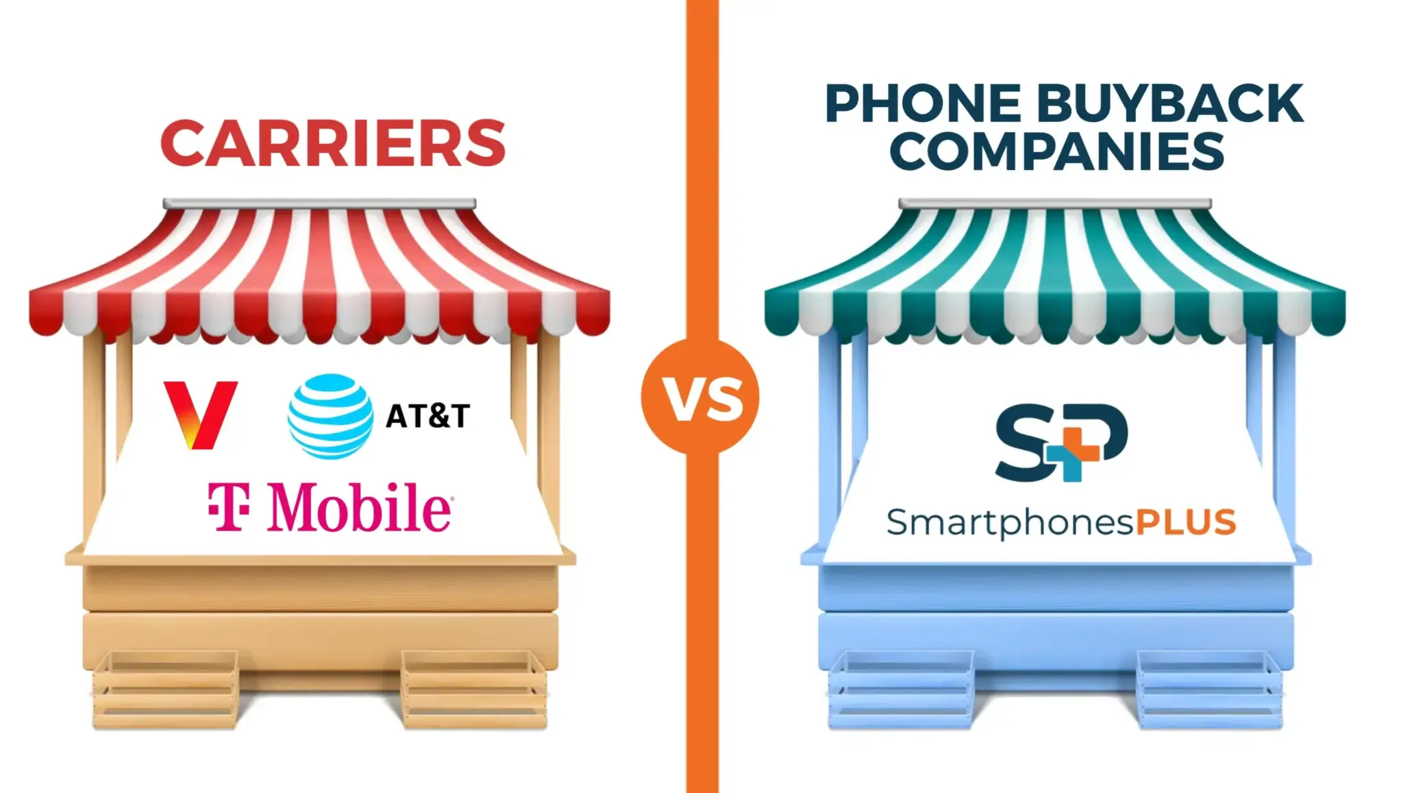 Carrier Trade-ins vs Phone Buybacks: Who Pays You More?